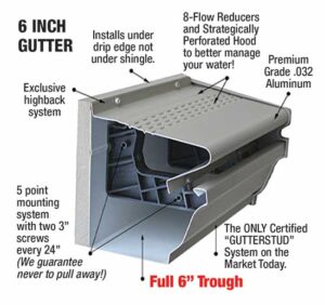Smart Choice Windows & More | Strongsville, Ohio
